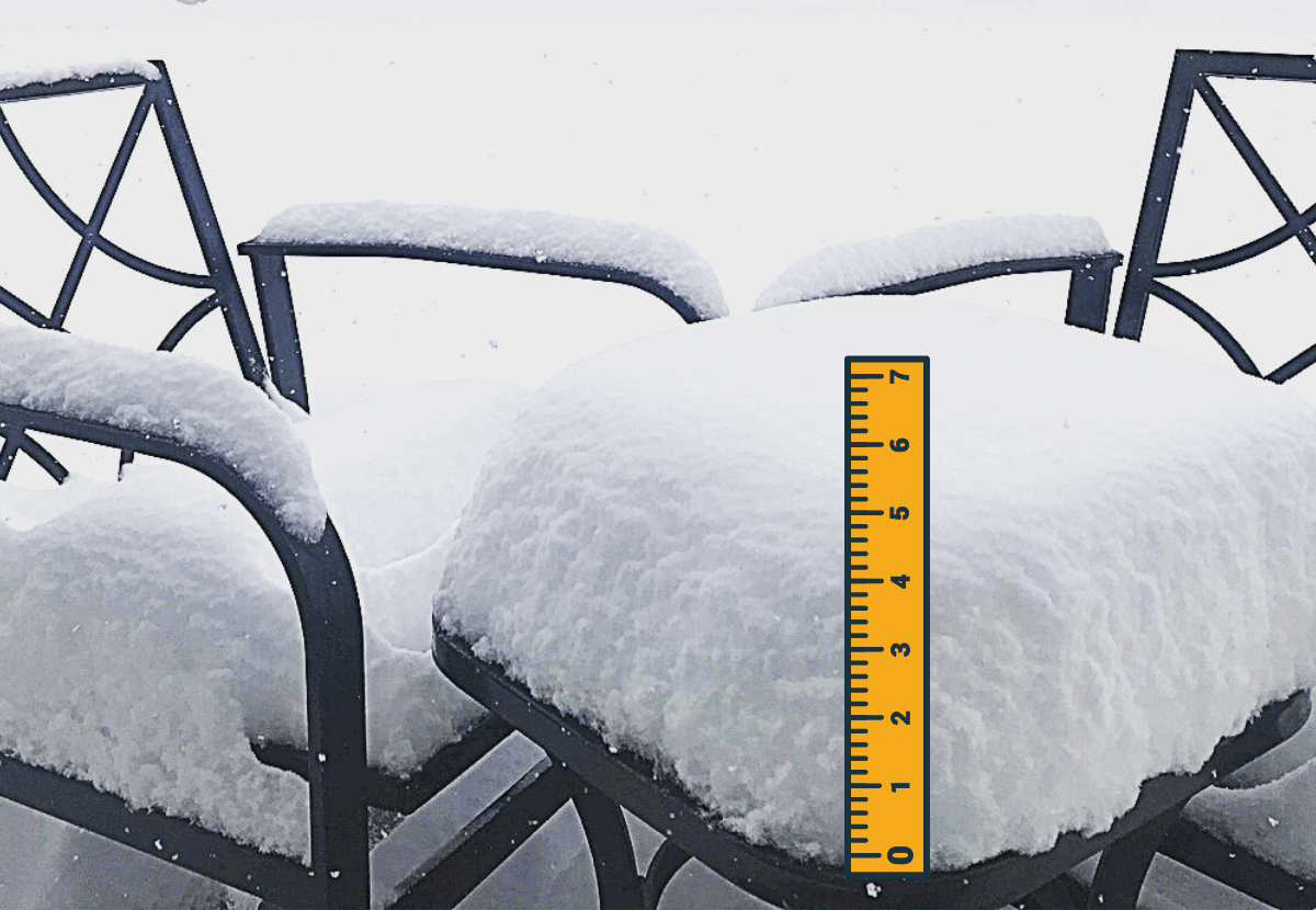 What Are Boise Winters Like? (Explained By A Local) – Hub Spud